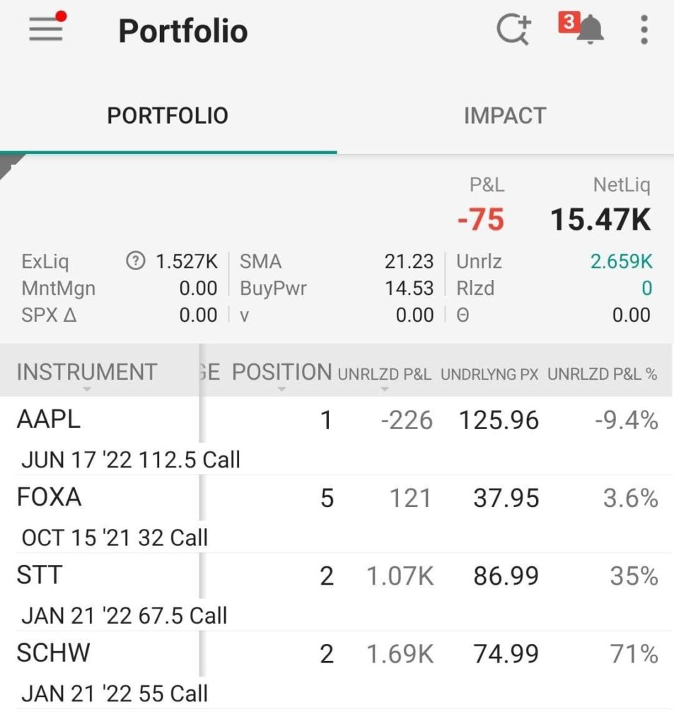 Should You Have A Pure Options Portfolio - Passive Seeds